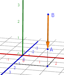 Geometría real tridimensional: espacio afín y espacio vectorial ...