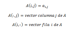 MATESFACIL: MATRICES: CONCEPTO Y OPERACIONES